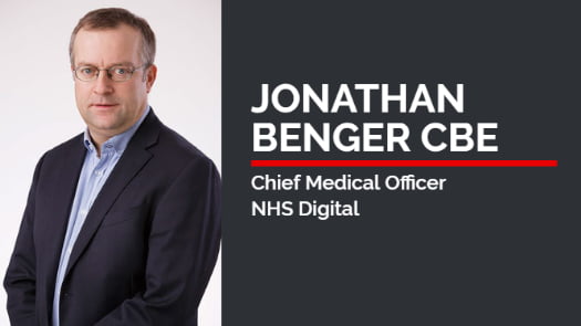 Digital Transformation Stage - Digital Health Rewired